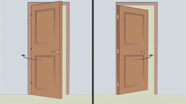 Door Swing Direction Chart Explained for Beginners - Home Briefings